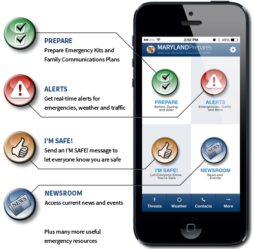 Emergency Preparedness St Marys County Health Department