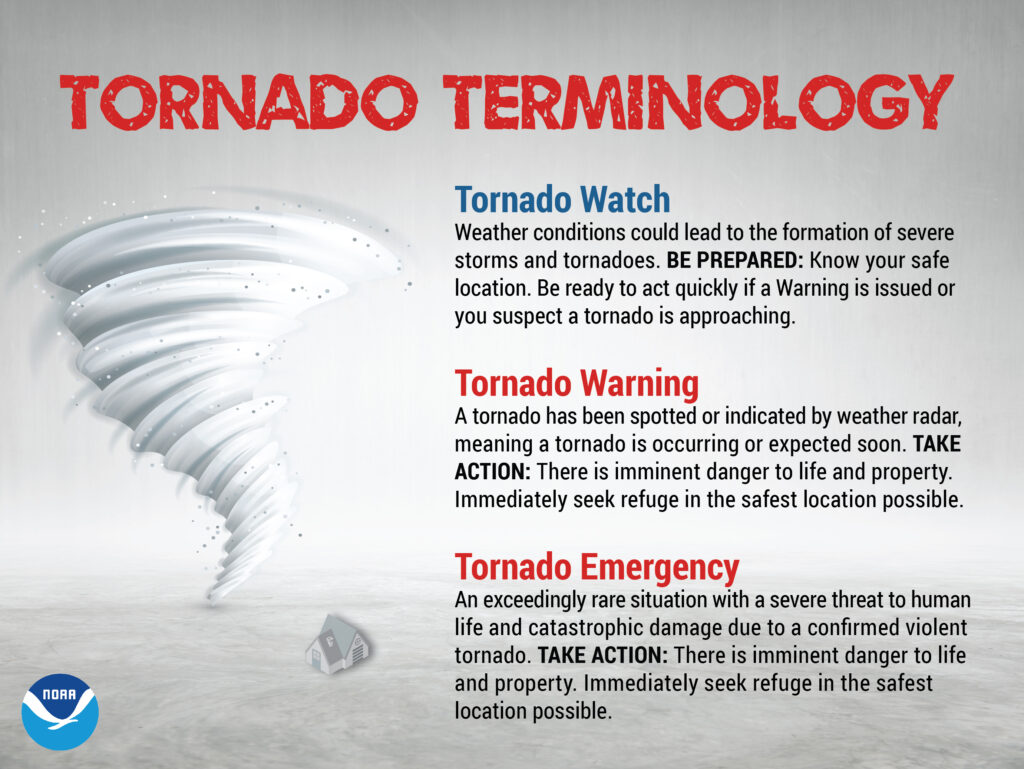 Tornado Preparedness St Mary s County Health Department Tornado Preparedness St Mary s County Health Department